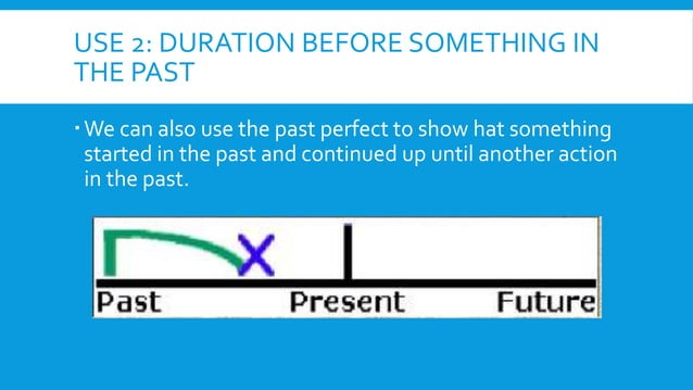Past perfect tense | PPT