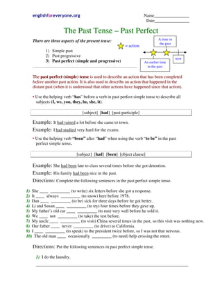 Past perfect tense.pdf