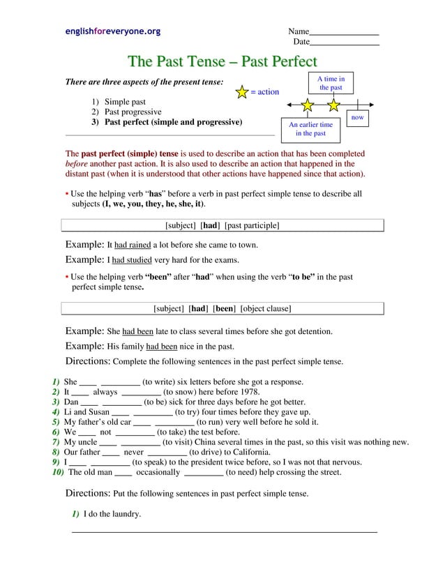 Past perfect tense.pdf