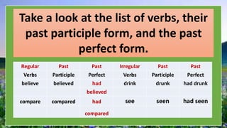 PAST PERFECT TENSE.pptx
