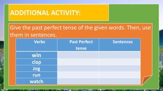 PAST PERFECT TENSE.pptx