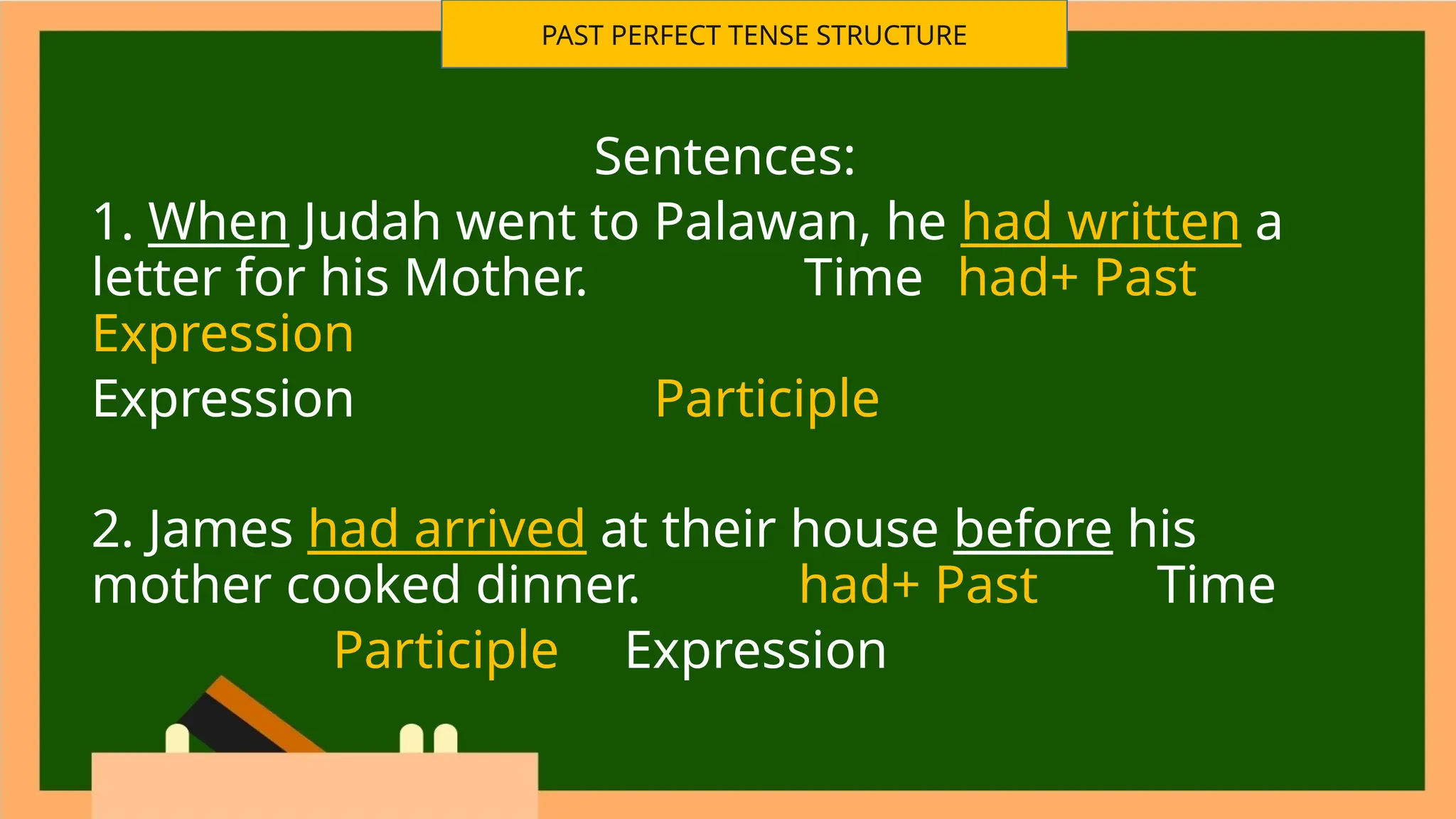 PAST PERFECT TENSE- Basic definition and examples.pptx