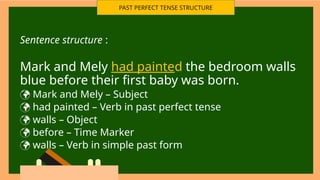 PAST PERFECT TENSE- Basic definition and examples.pptx