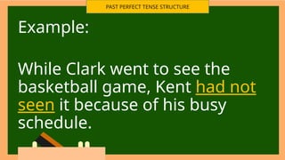 PAST PERFECT TENSE- Basic definition and examples.pptx