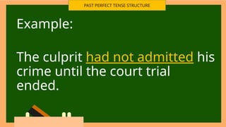 PAST PERFECT TENSE- Basic definition and examples.pptx
