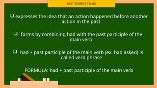PAST PERFECT TENSE- Basic definition and examples.pptx