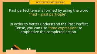 PAST PERFECT TENSE- Basic definition and examples.pptx