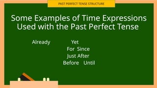 PAST PERFECT TENSE- Basic definition and examples.pptx