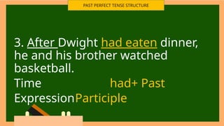PAST PERFECT TENSE- Basic definition and examples.pptx