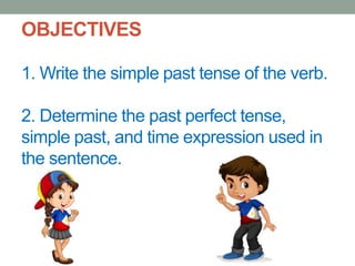 Past Perfect Tense 2020 Day 1.pptx