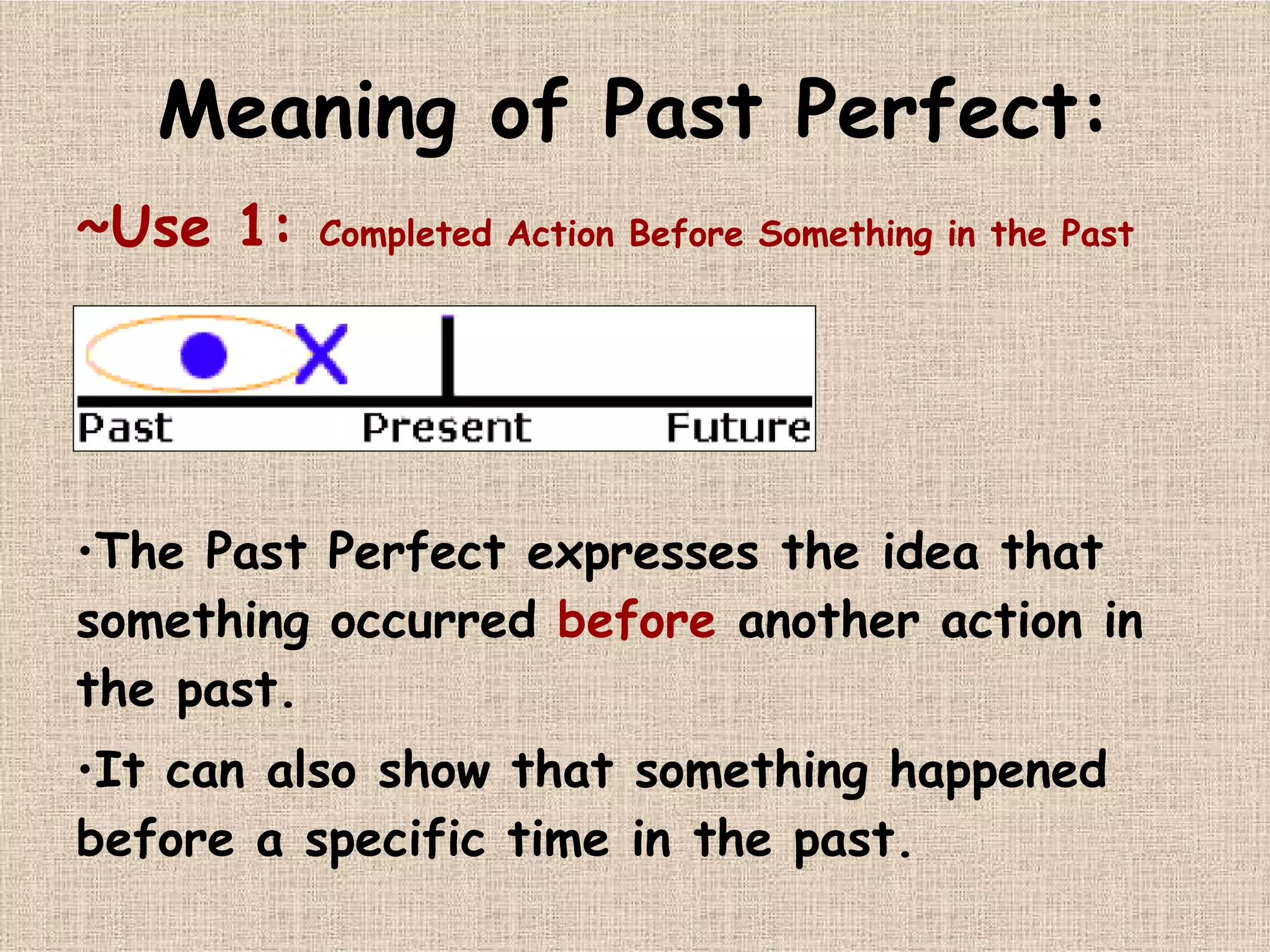 PAST PERFECT TENSE 2ND. AND 3ERD 2021.pptx