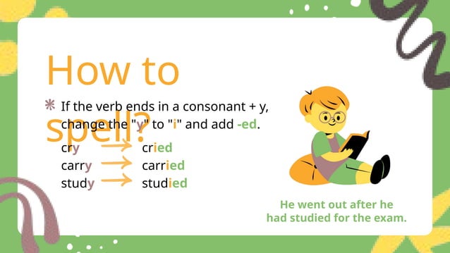 Past Perfect Tense Presentation in Green Orange Cute Style.pptx