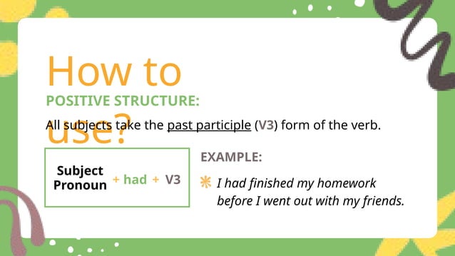 Past Perfect Tense Presentation in Green Orange Cute Style.pptx