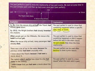 Past perfect use explanation | PPT