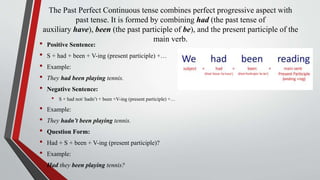 Past Perfect Continuous.pptx