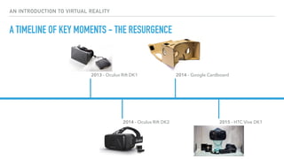 Introduction to VR - Past, Presence & Future | PDF