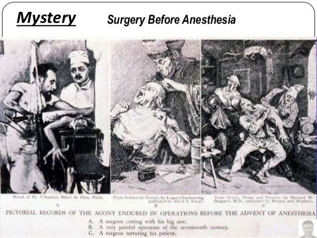 Past, present and future of anesthesia
