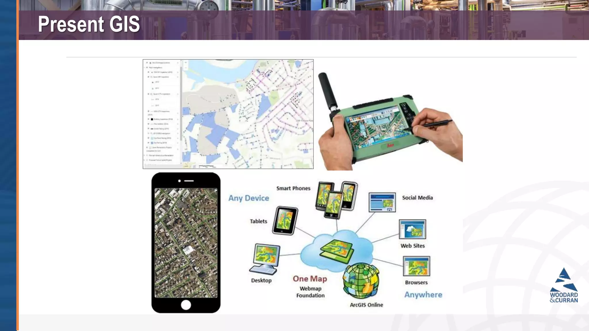 Past, present and future of gis | PPTX