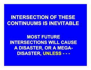 Past present future disaster risk of natural hazards: Key drivers of ...