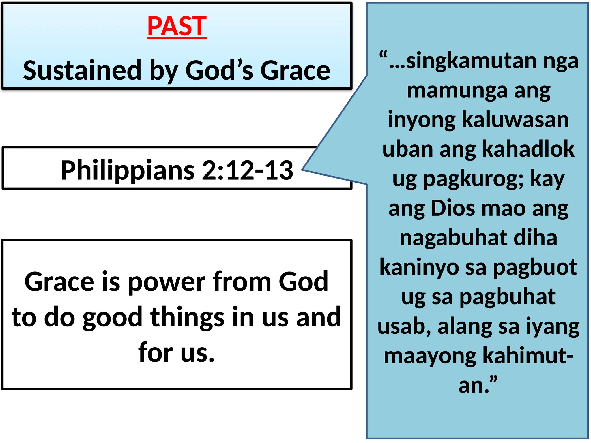PAST, PRESENT, FUTURE GRACE. power point | PPTX