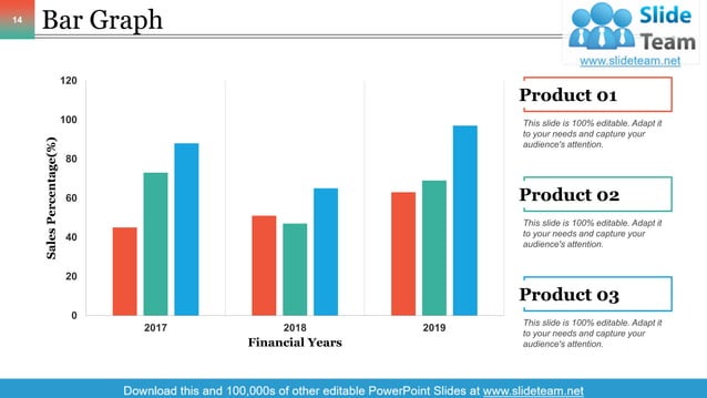 Past Present Future PowerPoint Presentation Slides