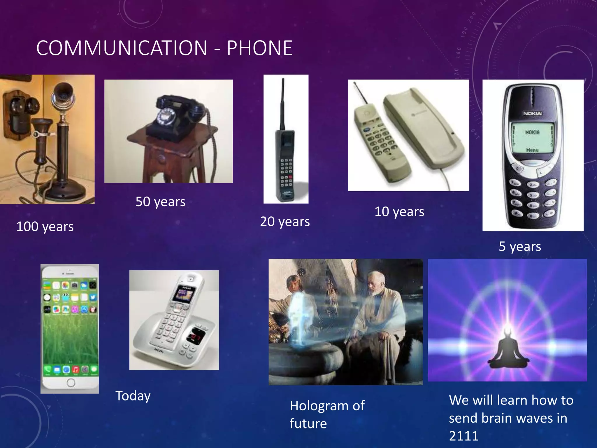 Past/Present/Future Project | PPTX