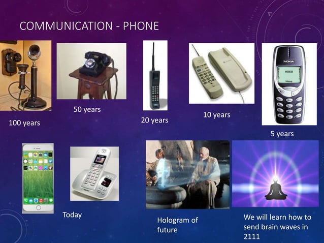 Past/Present/Future Project | PPT