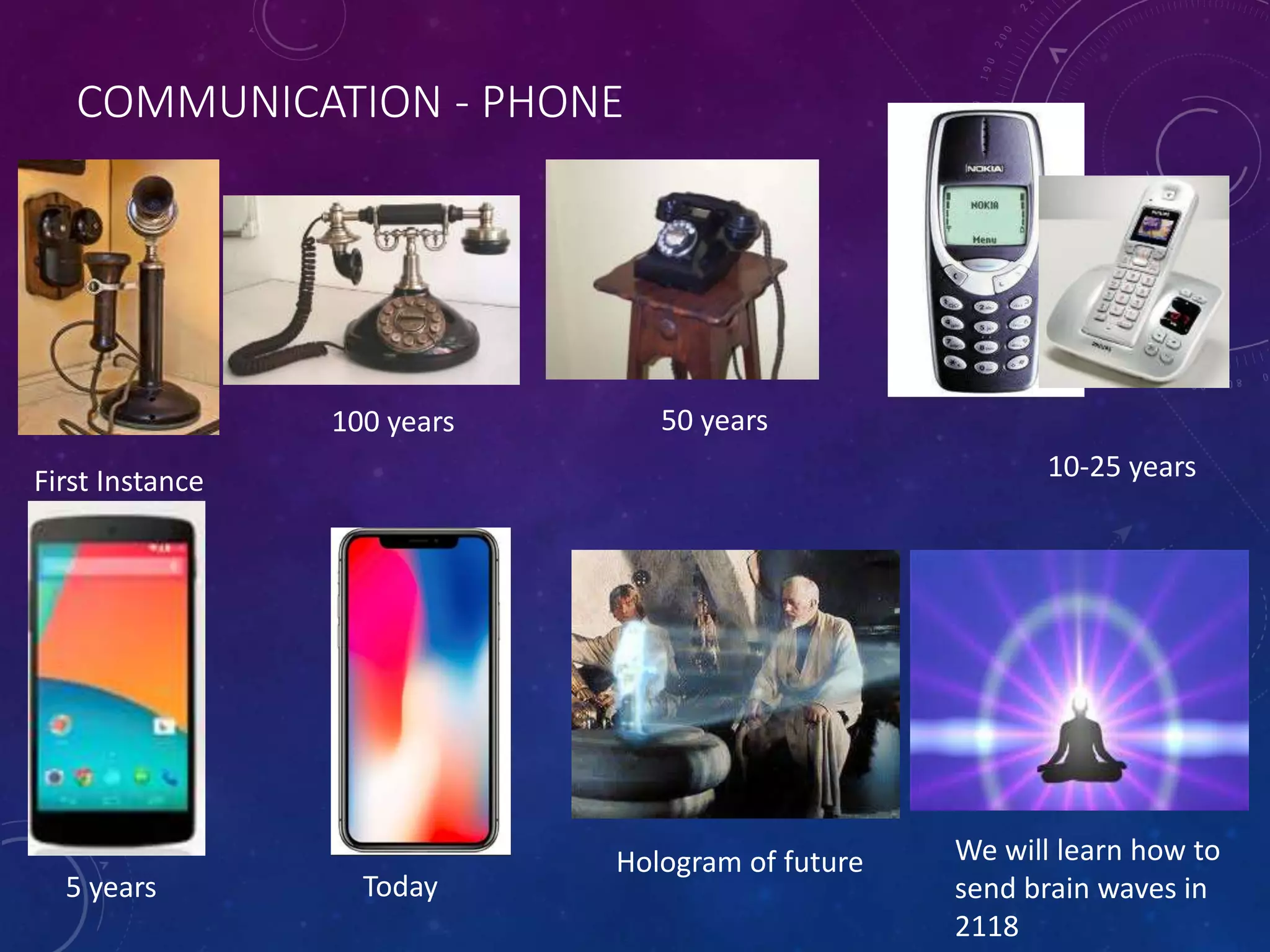 Past Present Future Project | PPTX