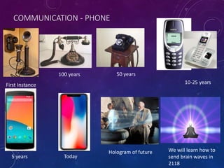 Past Present Future Project | PPTX