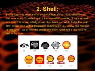 Past, present of famous brands | PPTX