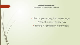 Past, Present Tenses Class ESL lesson for beginners .pptx