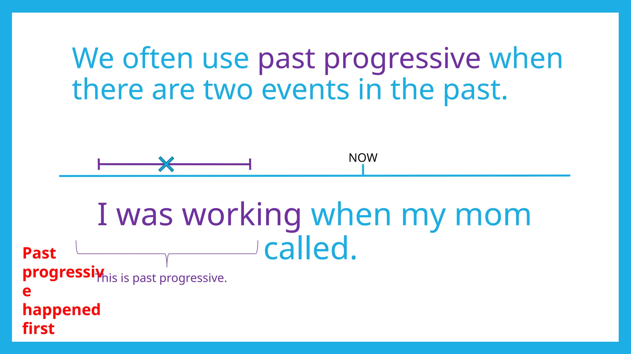 pastprogressive-170207234831.ppttttttttx | PPT