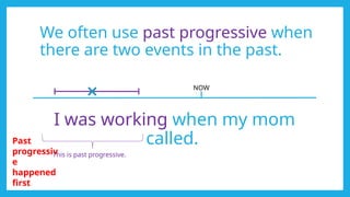 pastprogressive-170207234831.ppttttttttx | PPTX