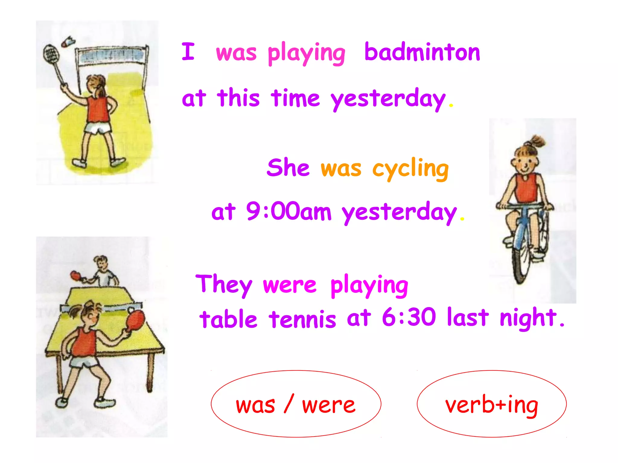 Past progressive tense/ Past continuous Tense | PPT