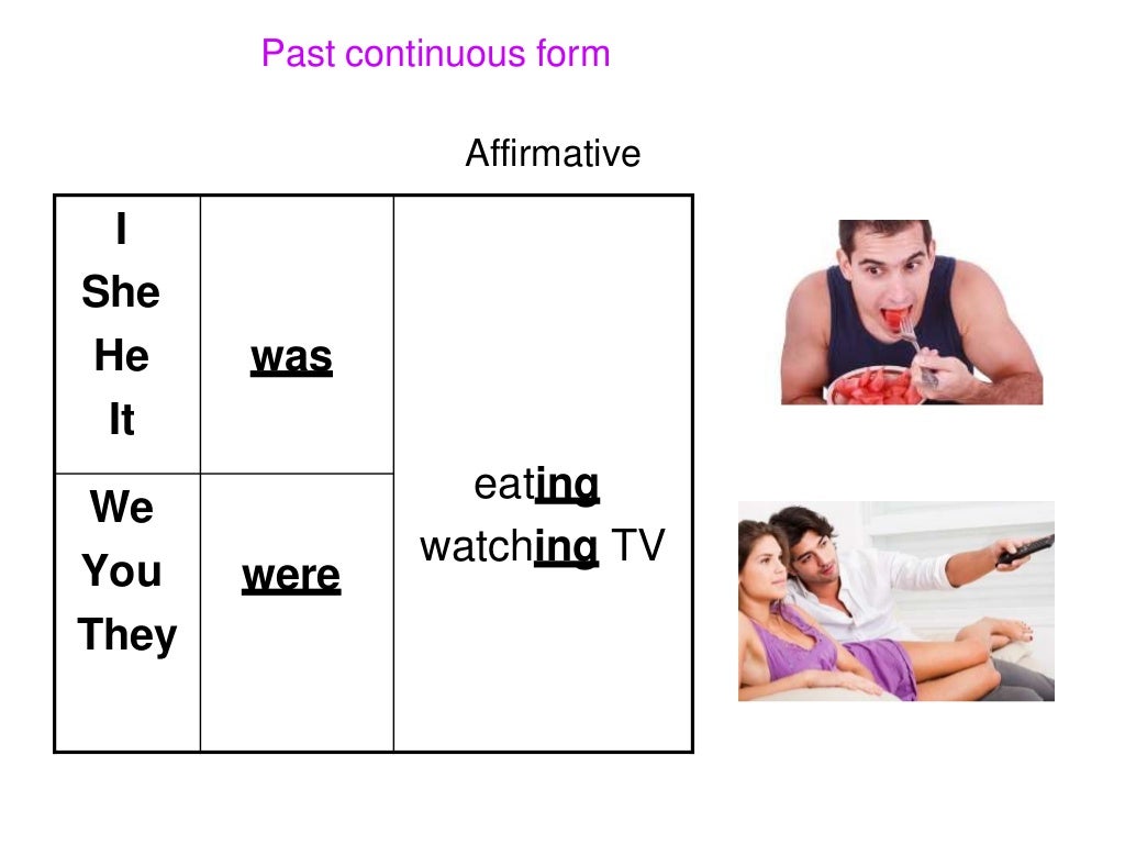 Past progressive tense/ Past continuous Tense