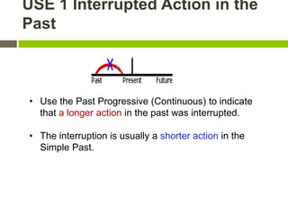 Past progressive interrupted-in progress-parallel&sentence variety | PPTX