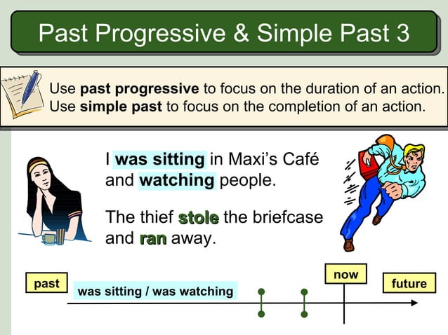 Past progressive and simple past | PPT