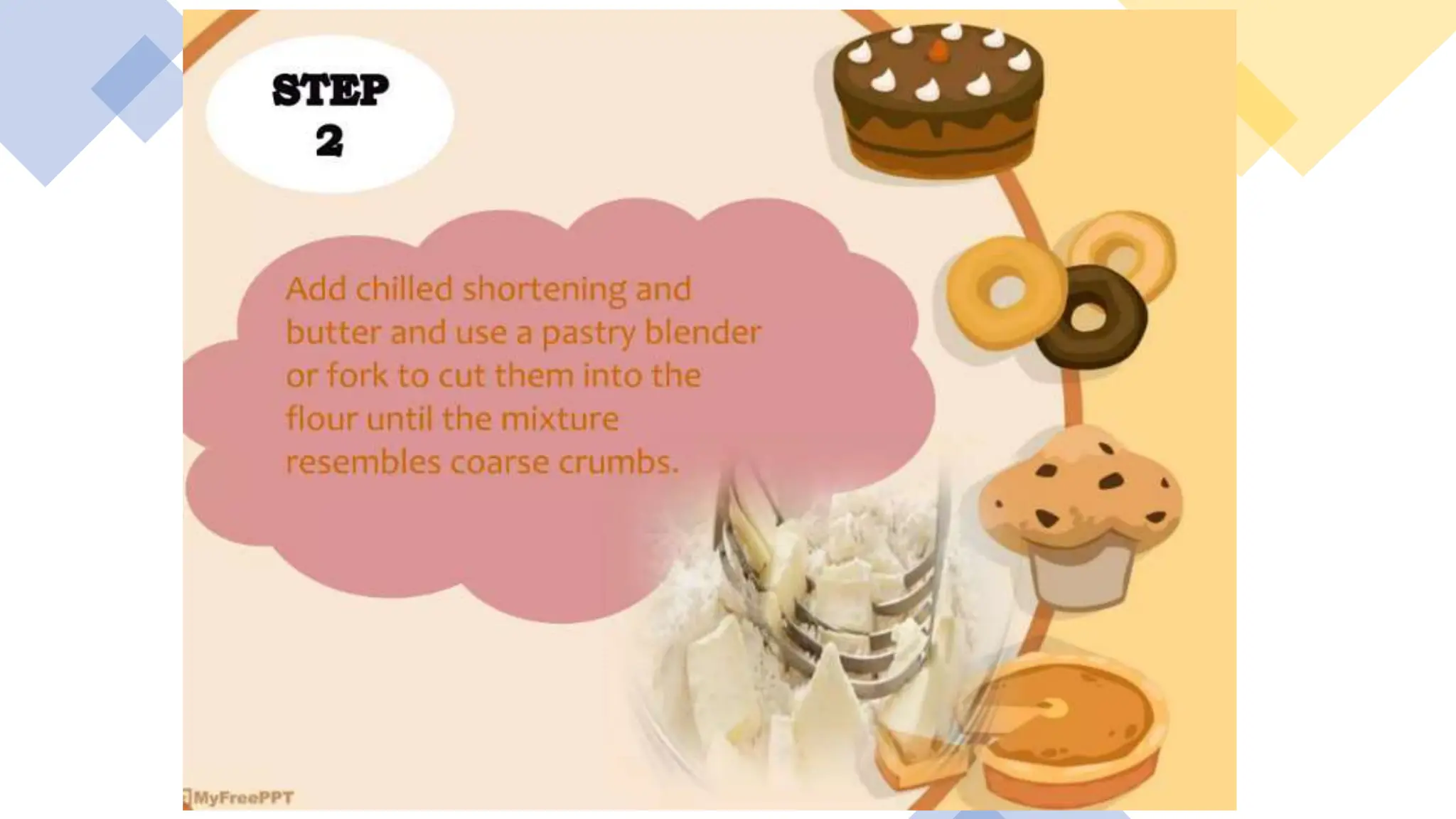 BPP NC II Lesson 3 - Pastry Products.pptx