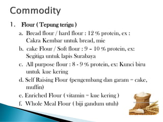 Pastry dan bakery adalah cabang kuliner yang berfokus pada pembuatan ...