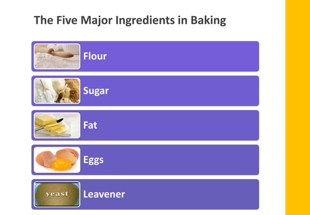 Pastry and Bakery introduction: https://www.facebook.com/delhindra/ | PDF