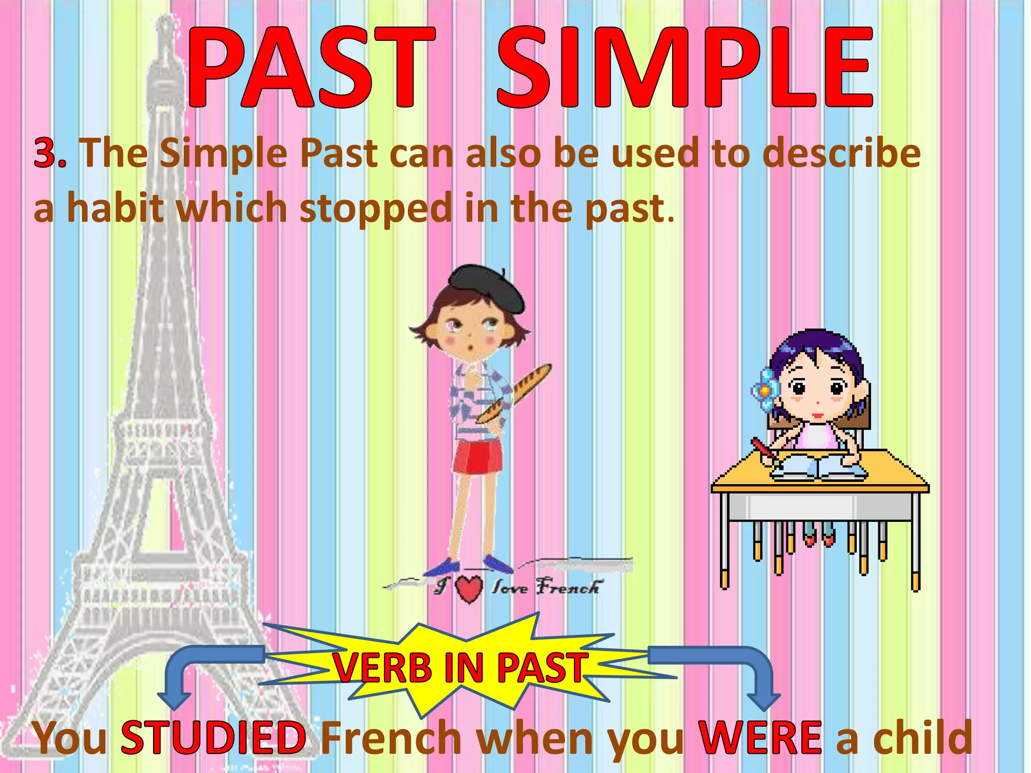 Past simple grammar explanation | PPT