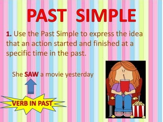 Past simple grammar explanation | PPT