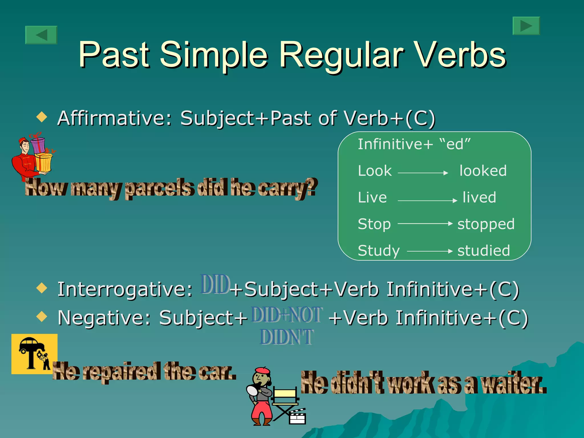 Past simple | PPT