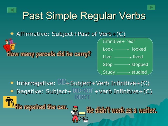 Past simple | PPT