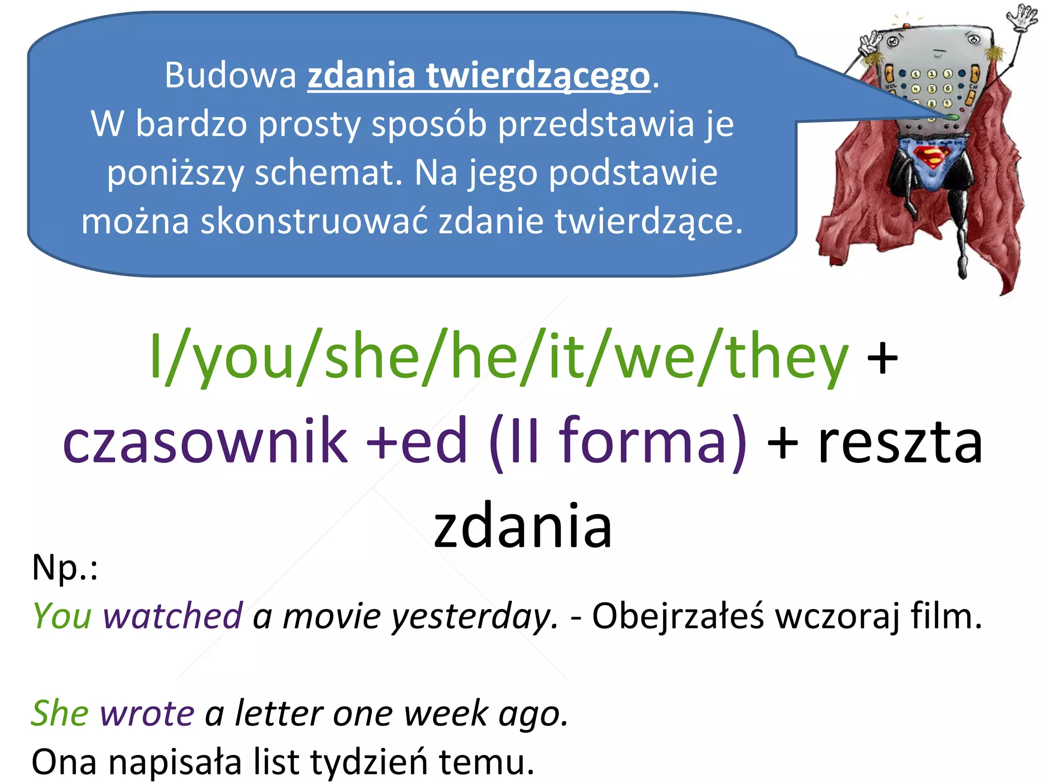 Budowa zdania w Past Simple | PPT