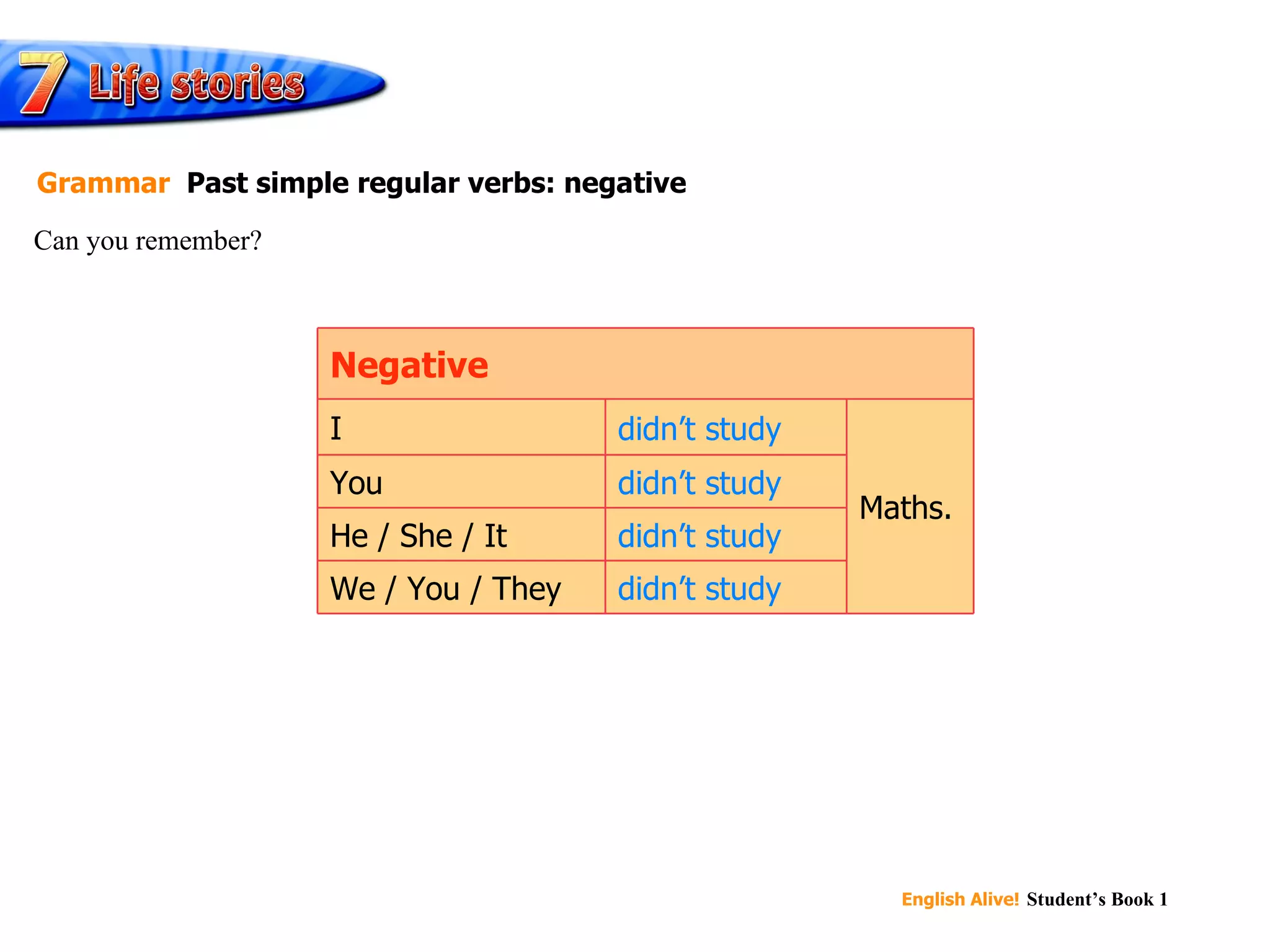 Past simple | PPT