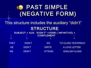 Past Simple tense | PPT