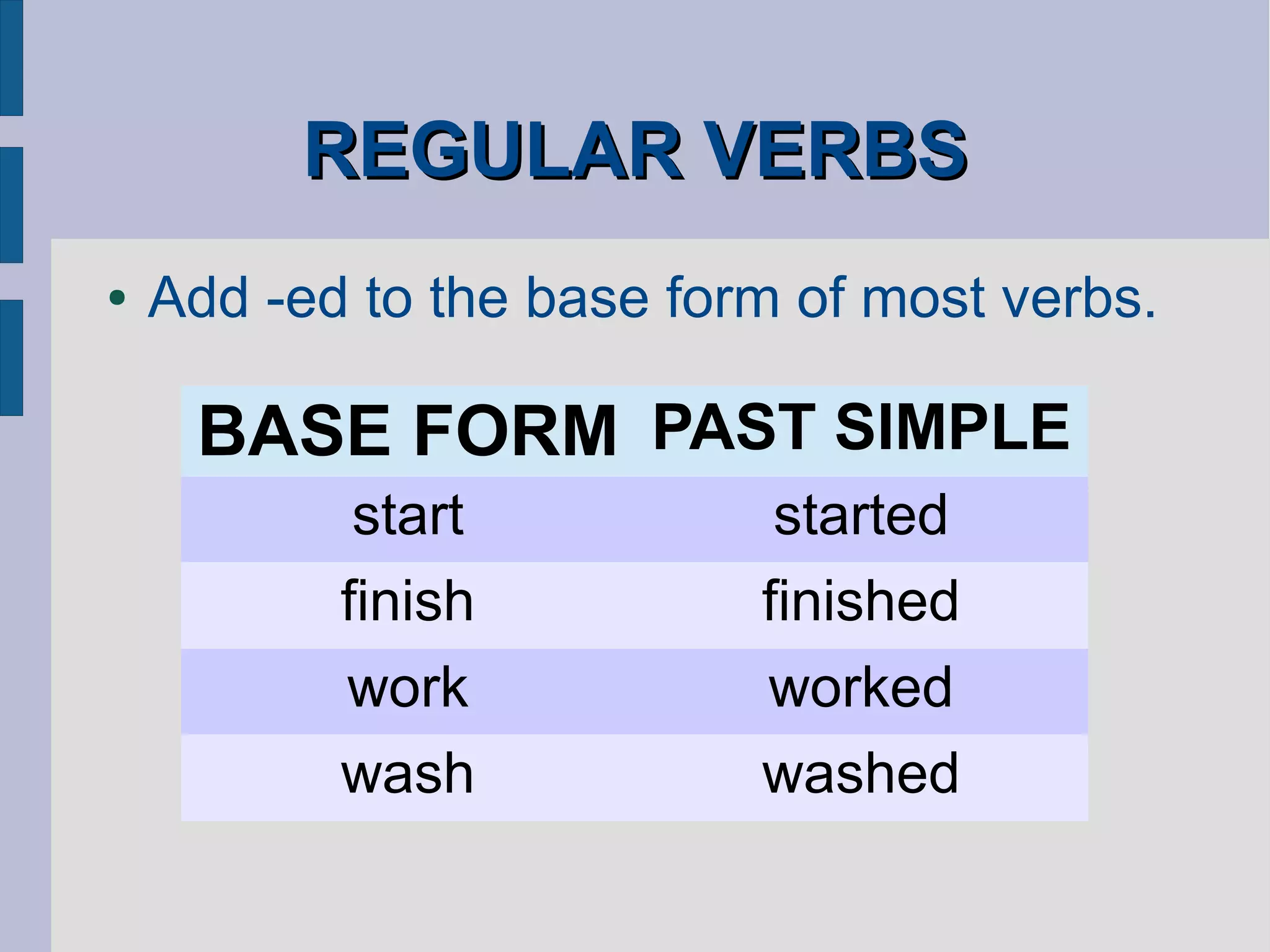 PAST SIMPLE, REGULAR VERBS (RULES & EXAMPLES) | ODP