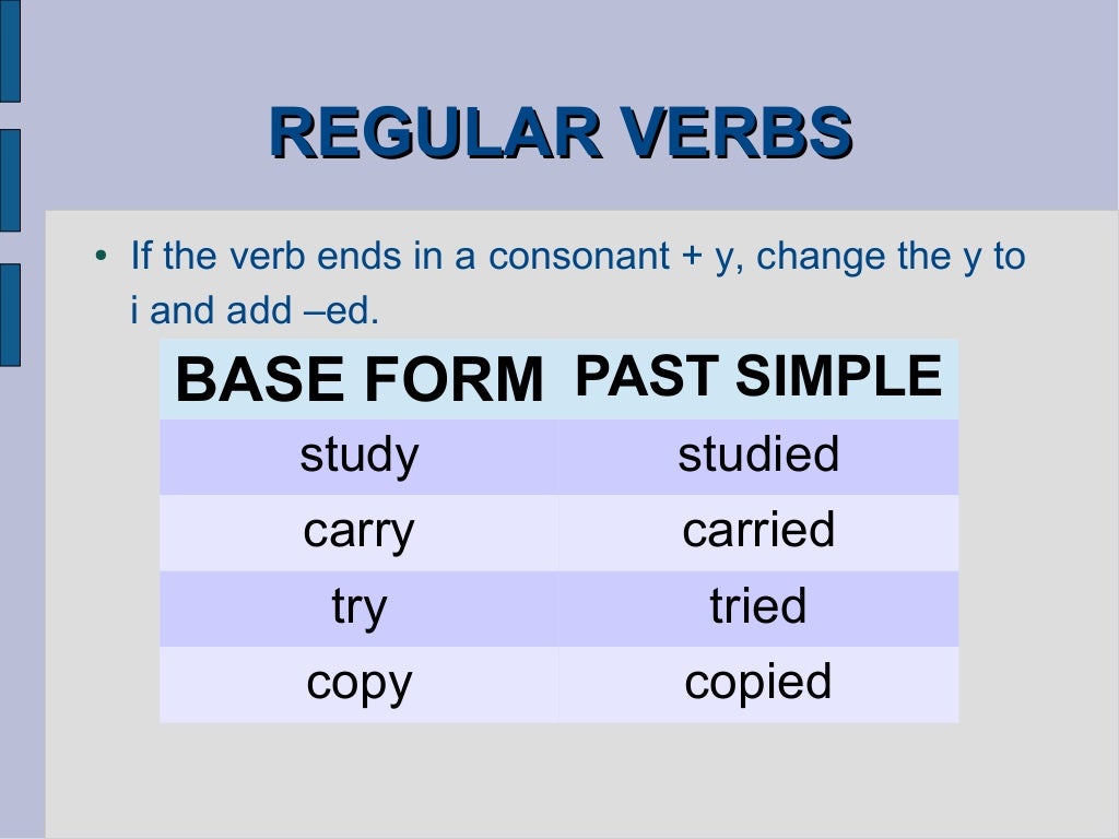 PAST SIMPLE REGULAR VERBS RULES EXAMPLES past-simple-regular-verbs-rules-examples