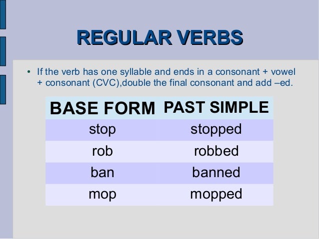 PAST SIMPLE REGULAR VERBS RULES EXAMPLES past-simple-regular-verbs-rules-examples